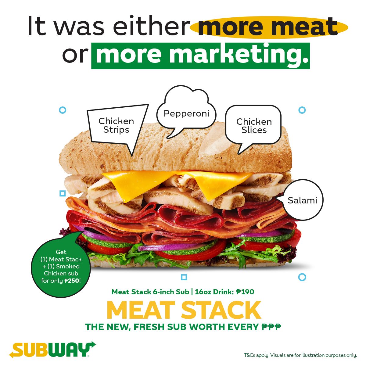 SUBWAY CUTS ON MARKETING BUDGET IN FAVOR OF NEW MEAT STACK SUB – The ...